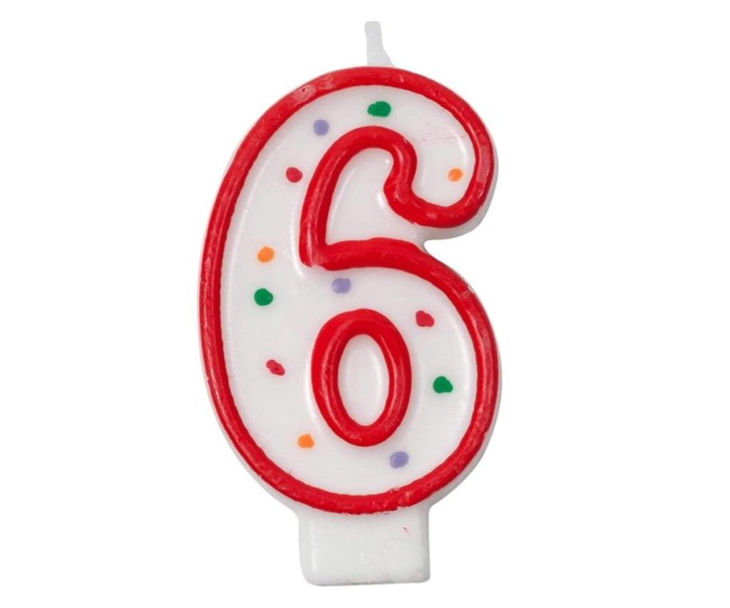 شمع ارقام – Alabed Trade